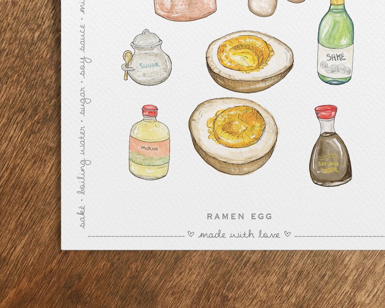 Ramen Egg Recipe Greeting Card, Ramen Birthday Card, Ramen Thank You ...