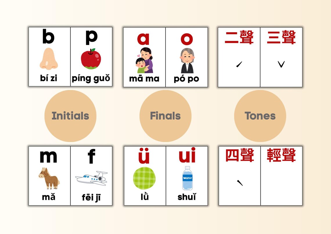 Mandarin Pinyin Printable Flashcards for Beginner Learners - Etsy