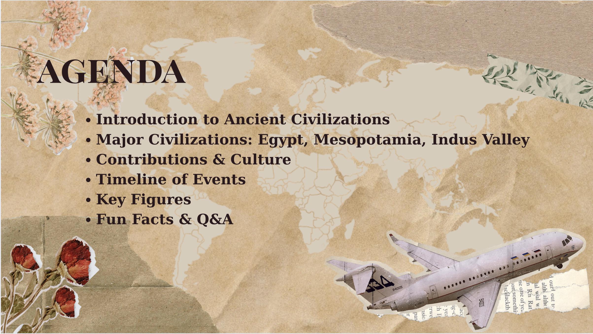 Ancient Civilizations History Presentation Template – Editable Canva ...