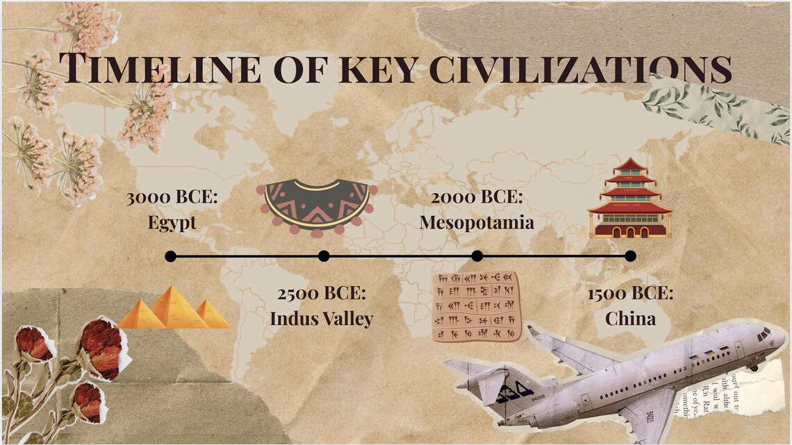 Ancient Civilizations History Presentation Template – Editable Canva ...