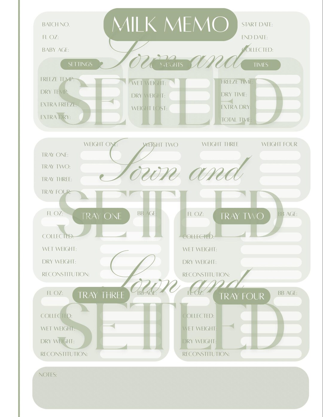 Milk Memo - Freeze Dried Breastmilk Batch Information Template - Etsy