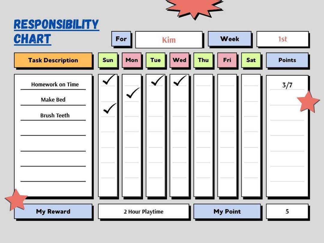 Family Chore Charts | Editable Weekly Chore Charts | Chore Charts Neuro ...