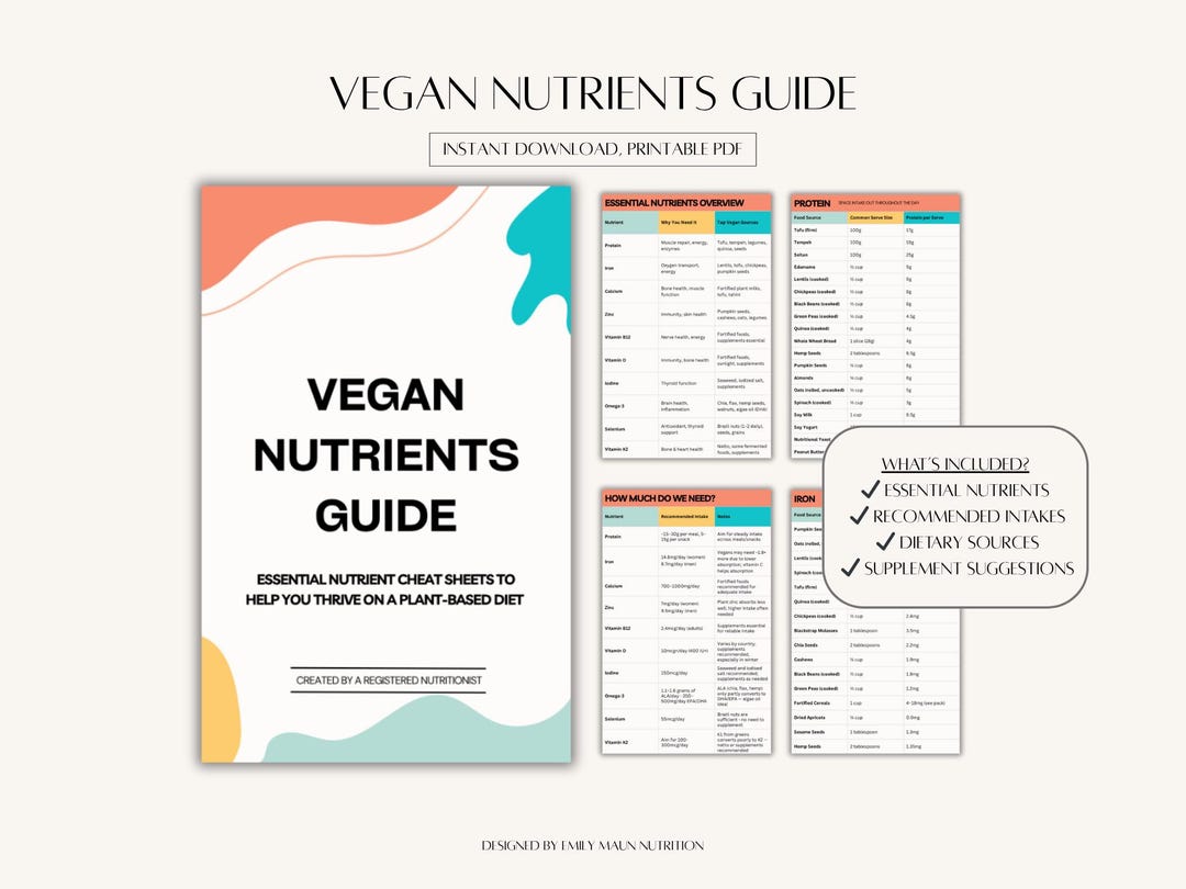 Vegan Nutrition Cheat Sheets – Digital Guide for Print or Devices ...