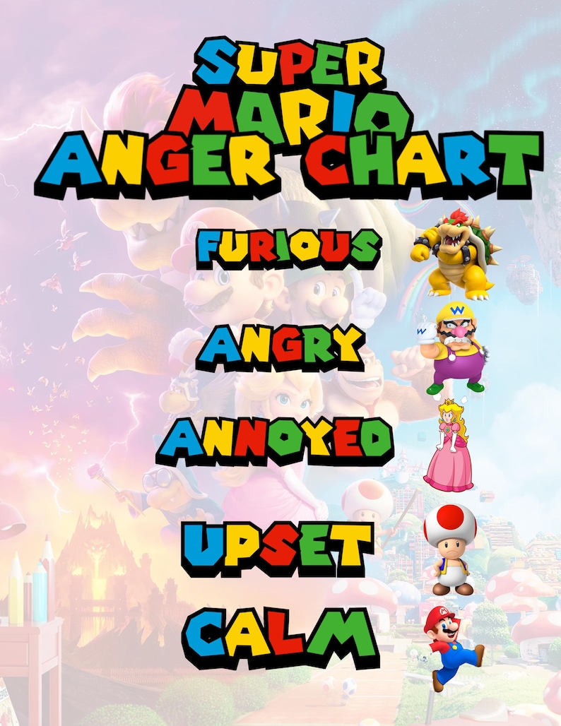 Super Mario Anger Scale - Etsy