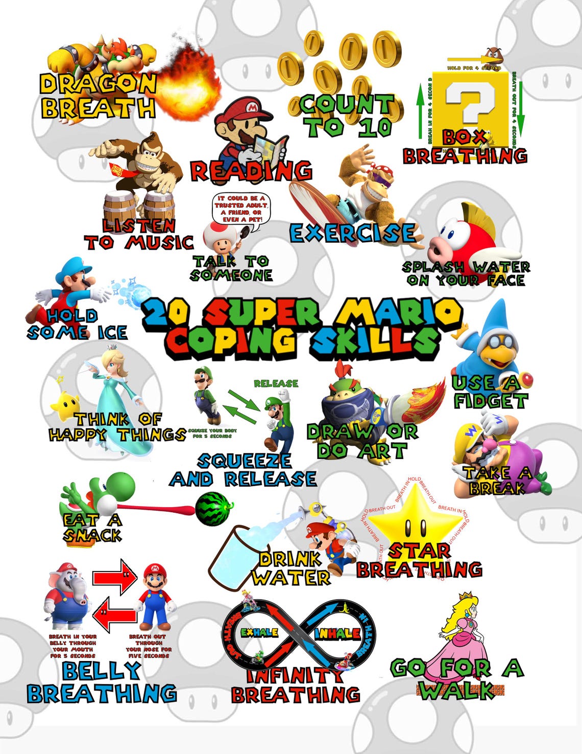 Mario Coping Skills Poster - Etsy