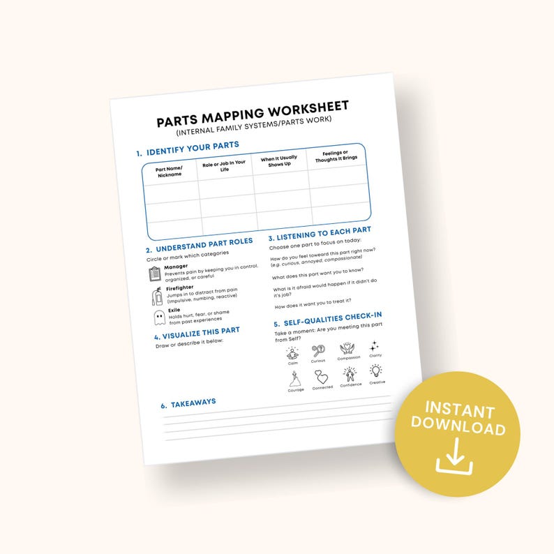 IFS Parts Mapping Worksheet | Internal Family Systems Therapy Tool ...