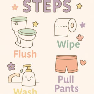 Potty Training Steps Chart | Toddler Visual Schedule | Pastel Bathroom ...