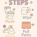 Potty Training Steps Chart | Toddler Visual Schedule | Pastel Bathroom ...