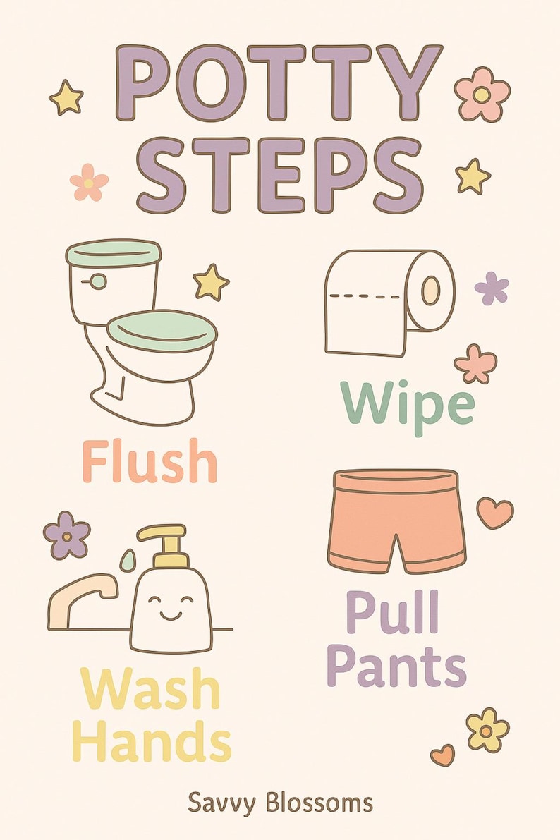 Potty Training Steps Chart | Toddler Visual Schedule | Pastel Bathroom ...