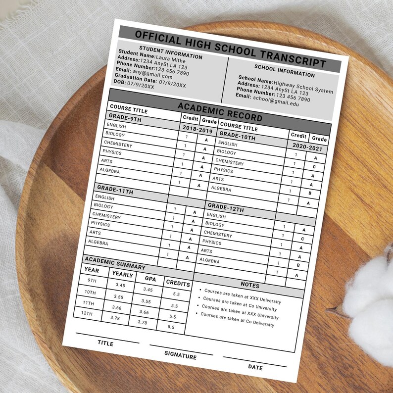 Editable High School Transcript Template | Homeschool Transcript PDF ...