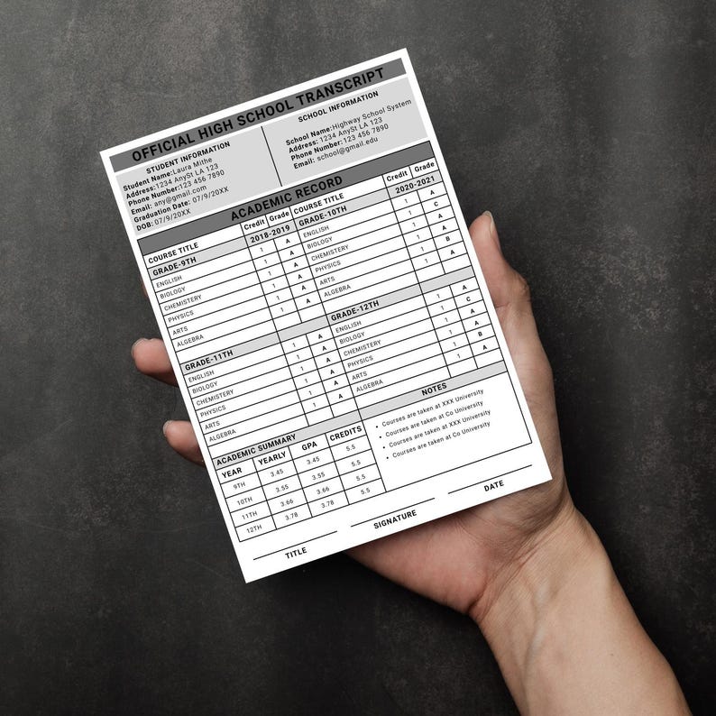 Editable High School Transcript Template | Homeschool Transcript PDF ...