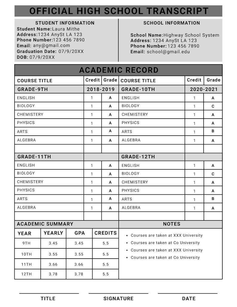 Editable High School Transcript Template | Homeschool Transcript PDF ...