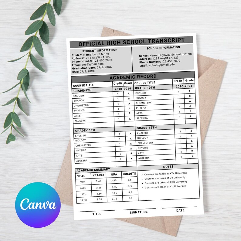 Editable High School Transcript Template | Homeschool Transcript PDF ...