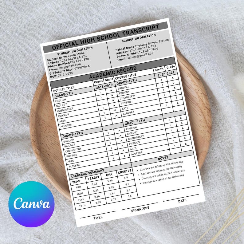 Editable High School Transcript Template | Homeschool Transcript PDF ...