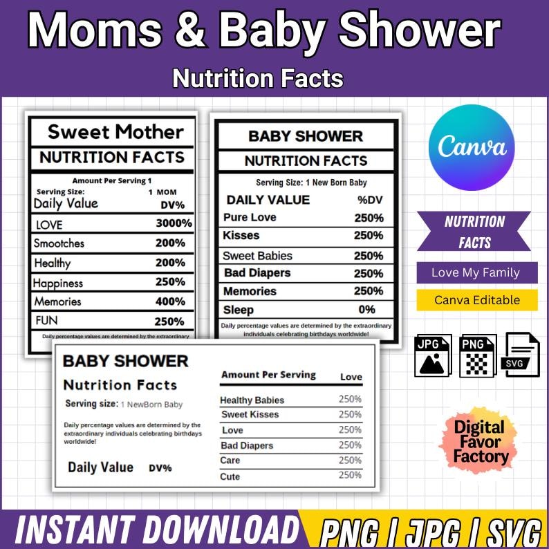 Mom Nutrition Fact, Mom Birthday Nutrition Facts SVG, Birthday ...