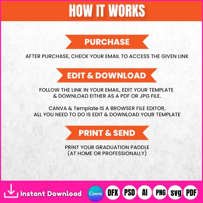 Customizable Cd Cover Case Templat, CD Cover Case Template Set, CD ...