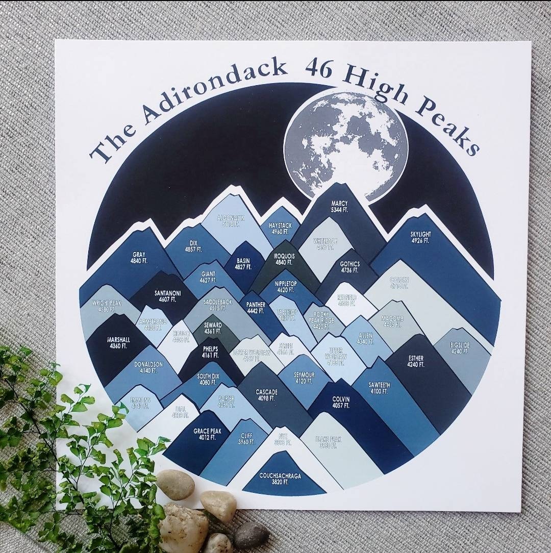 The Adirondack High Peaks, 46ers, Print - Etsy