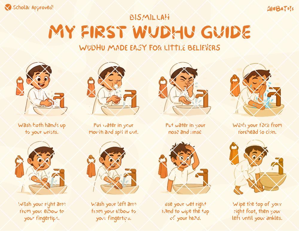 Shia Wudhu Steps for Boys – Printable Islamic Ablution Guide - Etsy