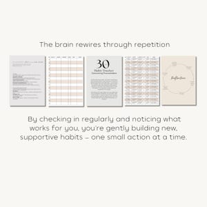 Habit Tracker for Procrastination |printable, Digital & Fillable PDF ...