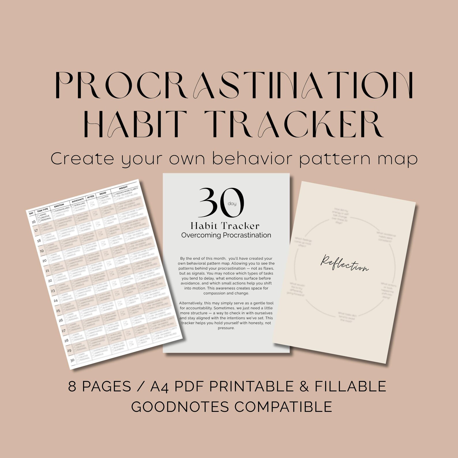 Habit Tracker for Procrastination |printable, Digital & Fillable PDF ...