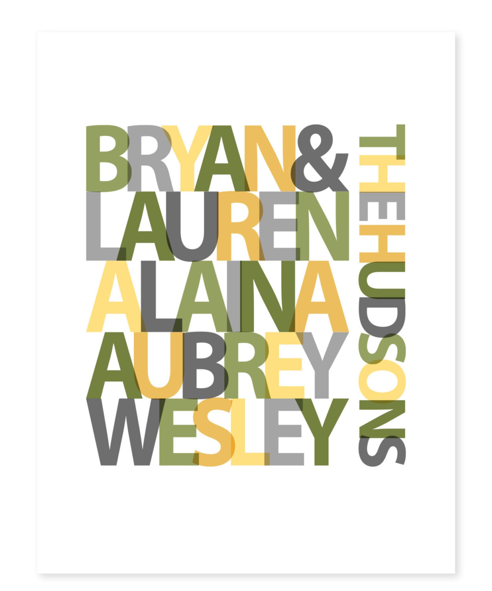 Personalized Mothers Day Gift, Family Last Name Art Print Gift for Mom ...