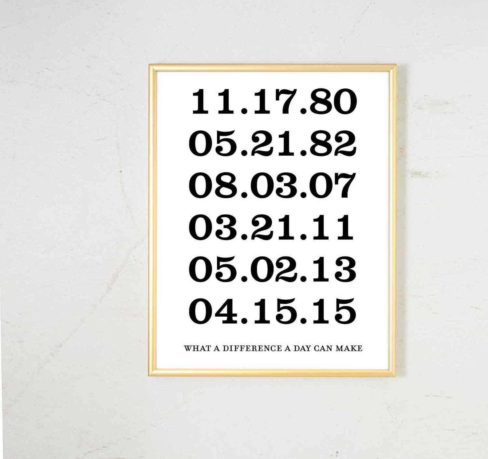 Important Date Art, What a Difference a Day Makes, Important Date Sign ...
