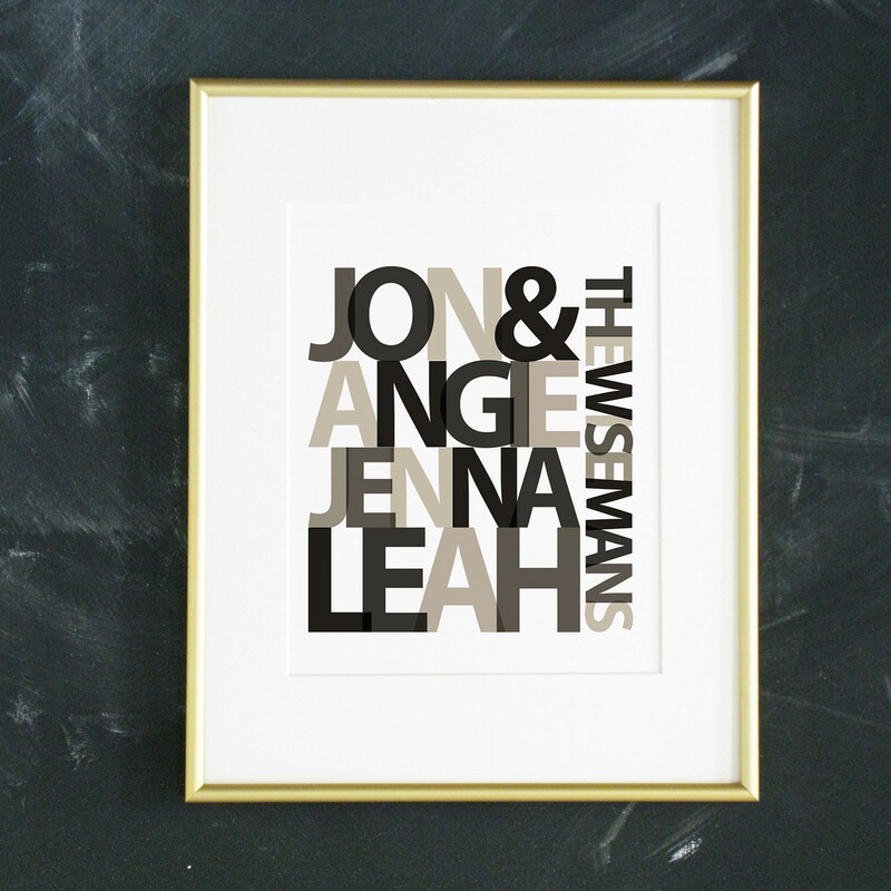 Last Name Wall Art - Etsy