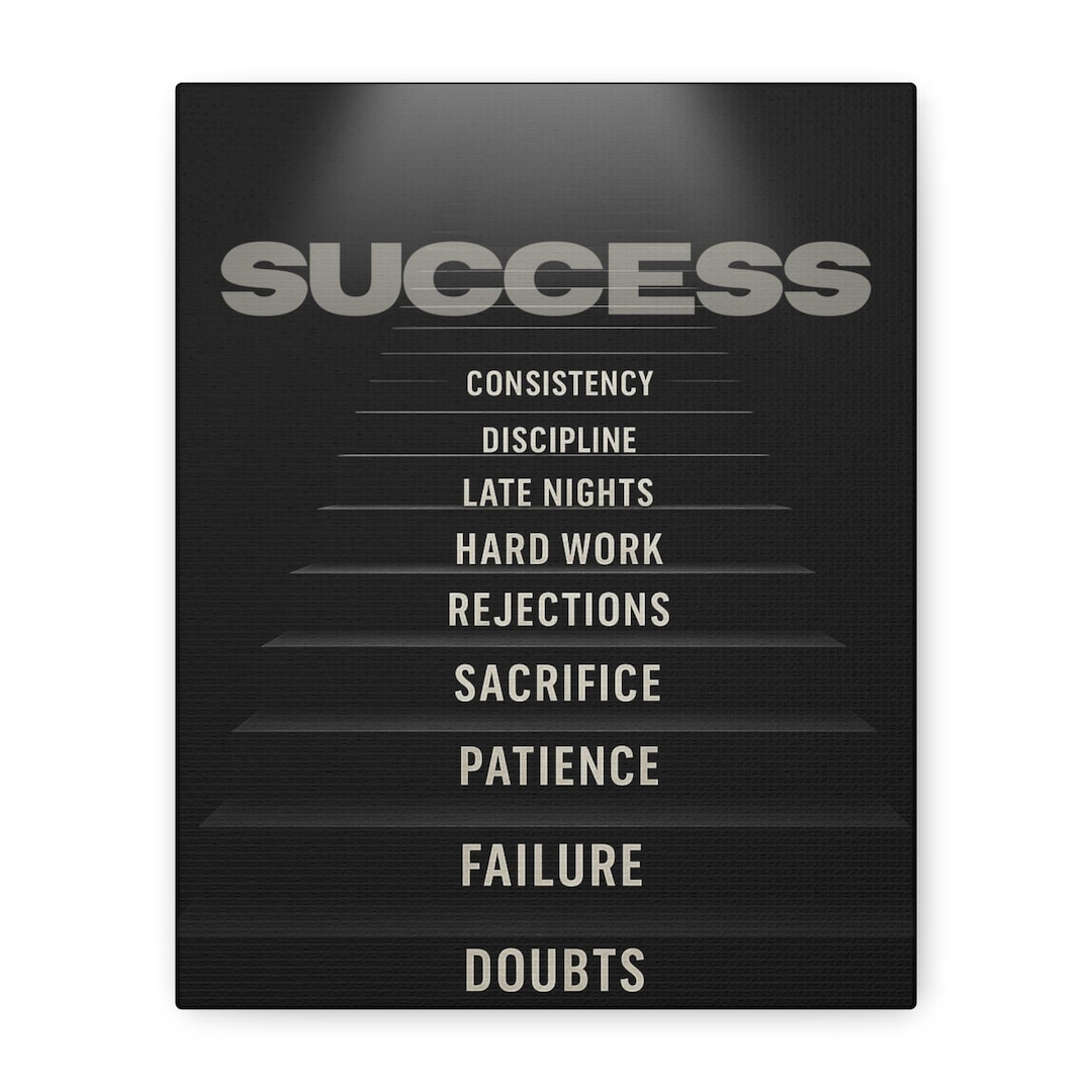 Motivational Wall Art, Motivational Poster, Goals, Success Wall Art ...