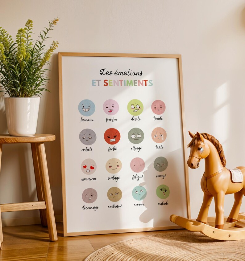 Affiche Éducative Enfant – Tableau Des Émotions En Français – Poster ...