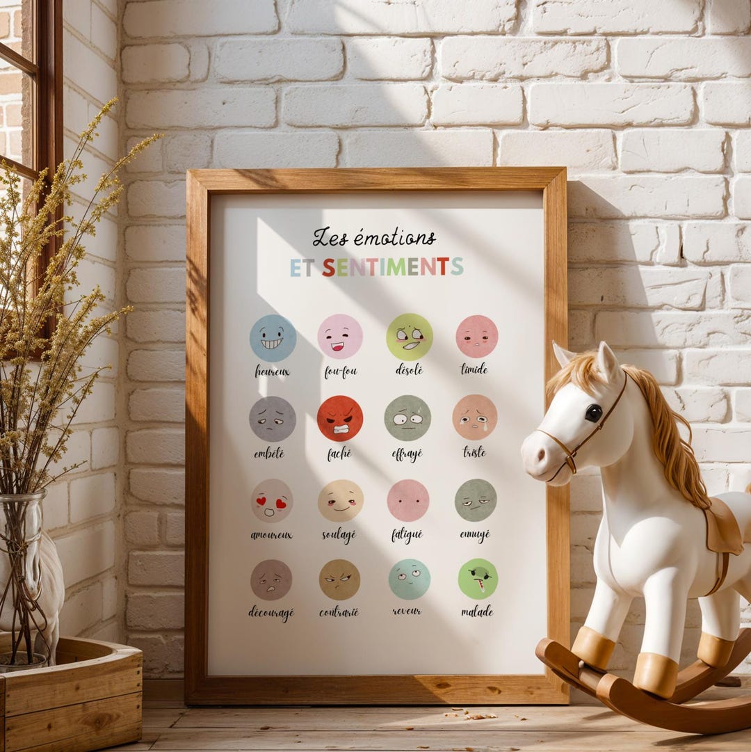 Affiche Éducative Enfant – Tableau Des Émotions En Français – Poster ...