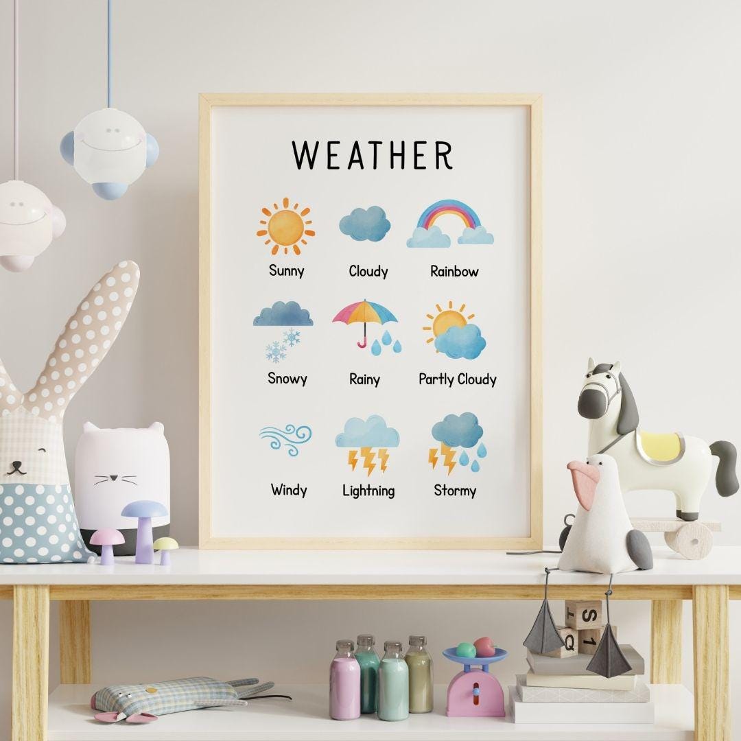 Weather Chart for Kids - Printable Weather Poster for Classroom Decor ...