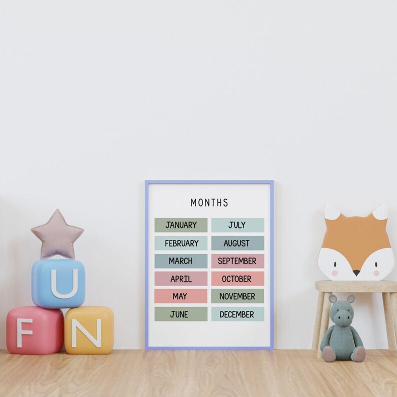 Months of the Year Printable - Educational Chart for Kids | Classroom ...
