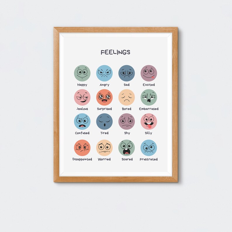 Feelings Chart, Mood Poster, Calming Corner, Its Ok to Feel, Emotional ...