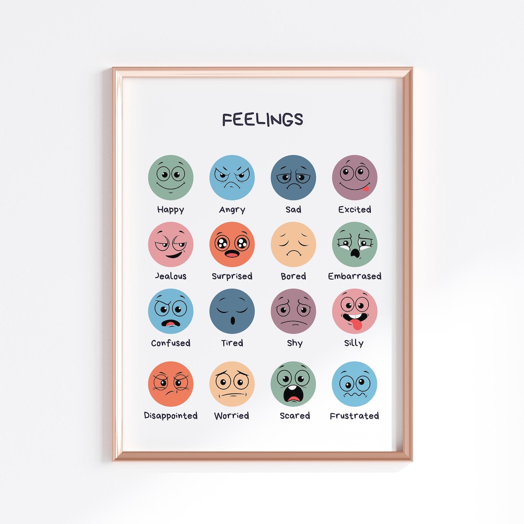 Feelings Chart, Mood Poster, Calming Corner, Its Ok to Feel, Emotional ...