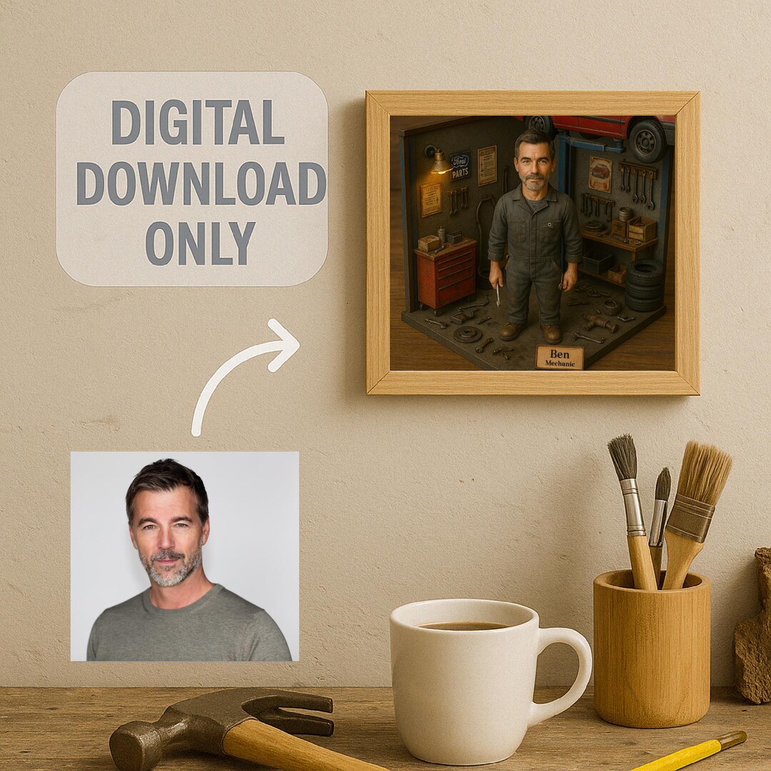 Custom Mechanic Miniature Diorama – Personalized Digital Download From ...