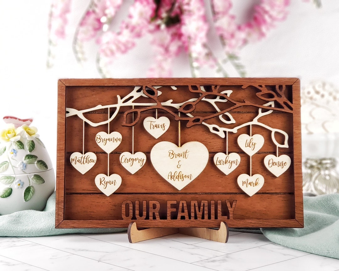 Mothers Day Name Heart Frame - Personalized Engraved Family Sign ...