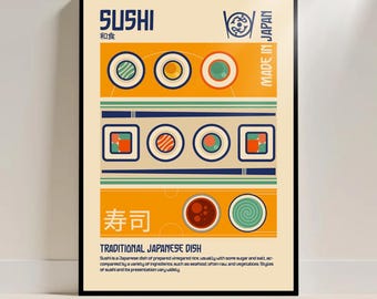 Sushi Print, Sushi Art, Sushi Poster, Sushi Art Display, Japanese ...