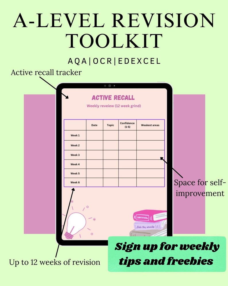 A-level Study Toolkit | Boost Grades With Smart Revision Methods - Etsy