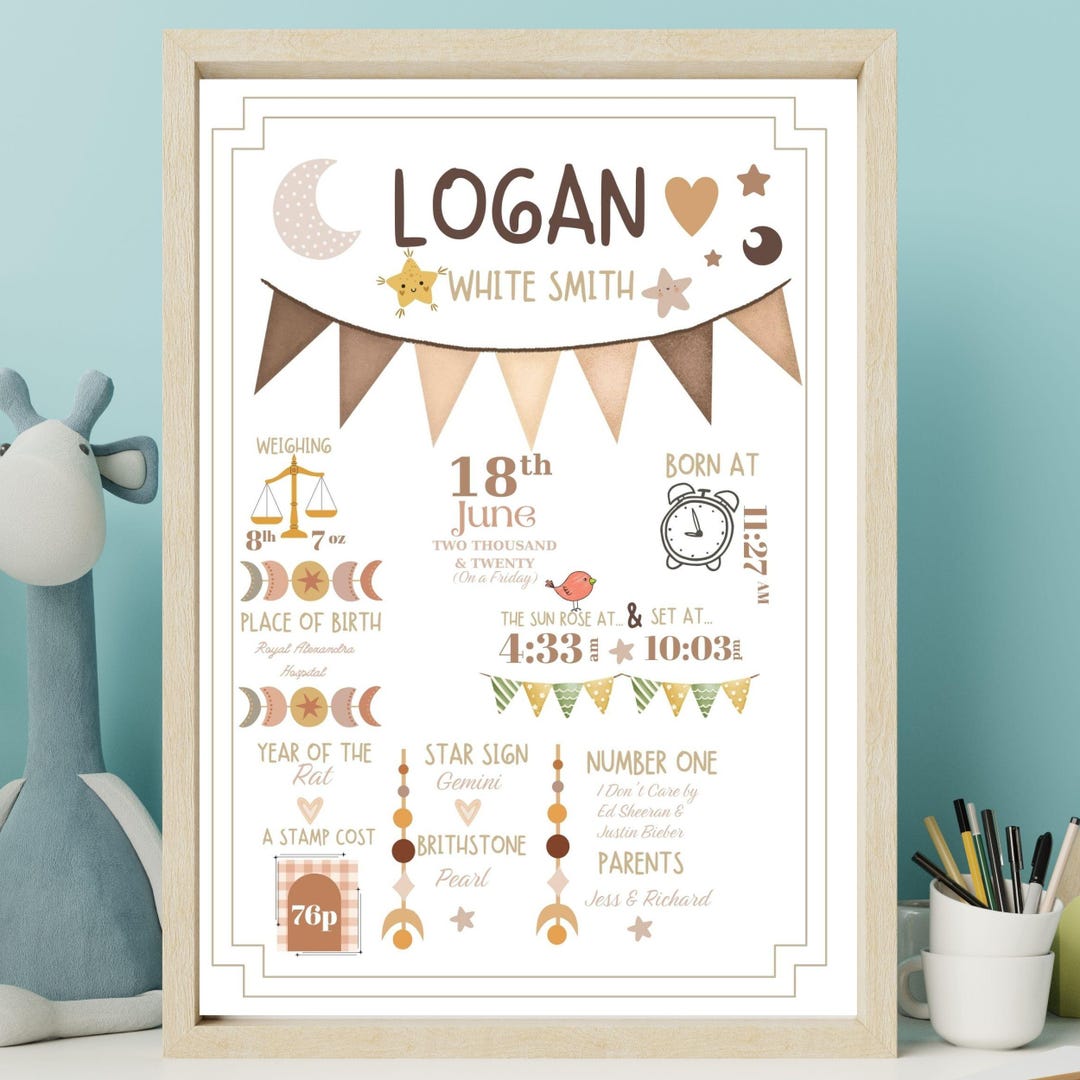 Personalized Baby Birth Gift, Boho Keepsake Print, Birth Details Print ...
