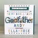 Godfather Birthday Card. Personalised Special Birthday Card for a ...