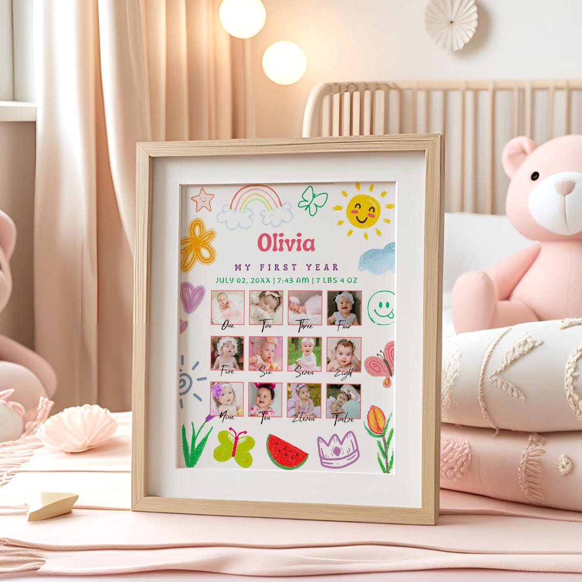 Colorful Baby Monthly Milestone Poster Editable First Birthday ...