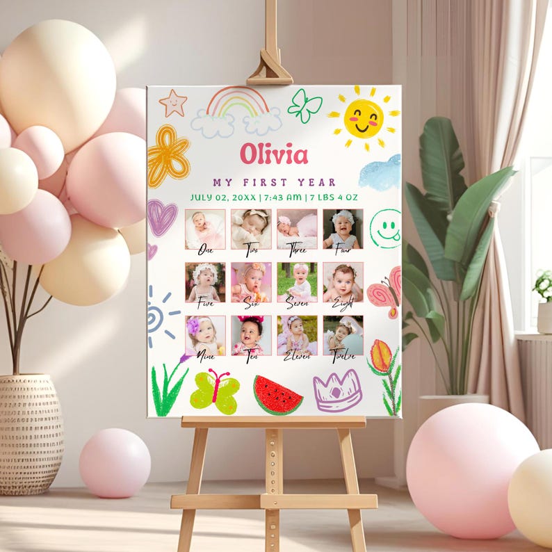 Colorful Baby Monthly Milestone Poster Editable First Birthday ...