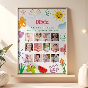 Colorful Baby Monthly Milestone Poster Editable First Birthday ...