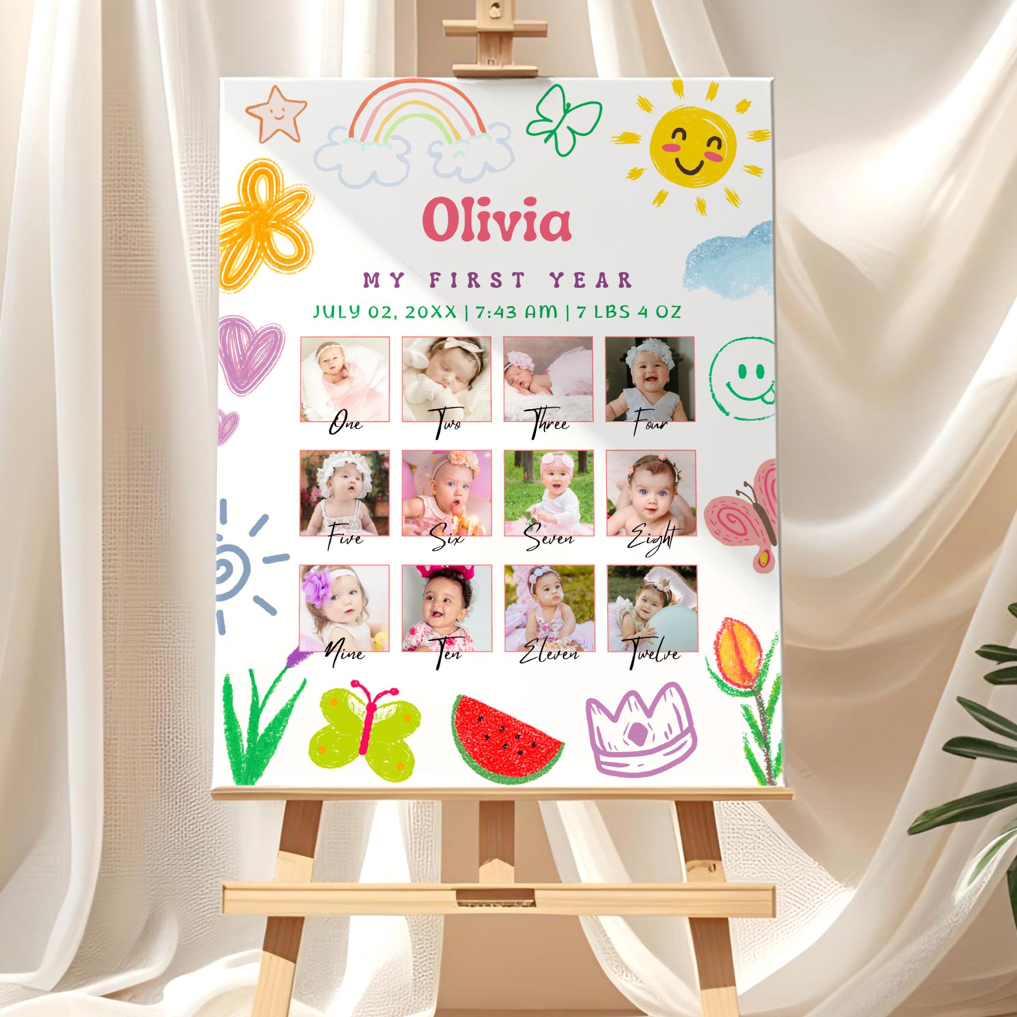 Colorful Baby Monthly Milestone Poster Editable First Birthday ...