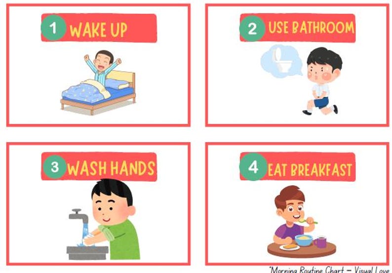 Printable Morning Routine Chart for Boys | Autism Visual Schedule ...