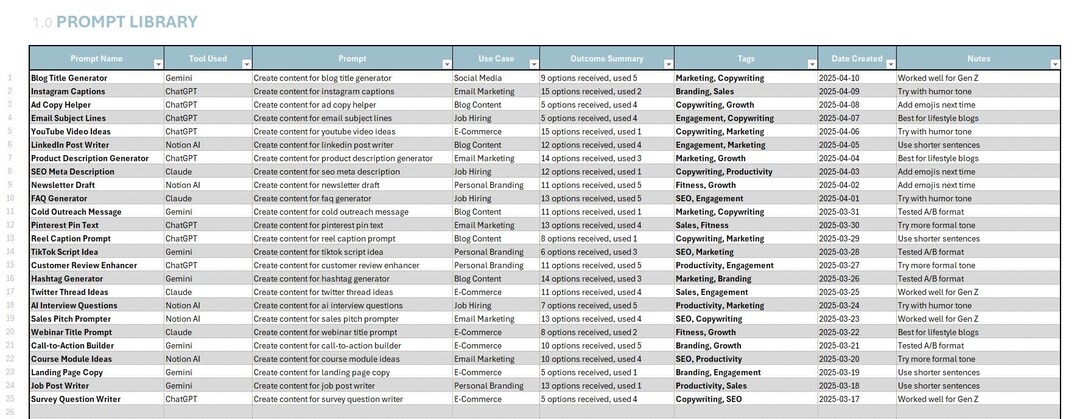 AI Prompt Tracker for Chatgpt, Midjourney, and Other Tools - Etsy