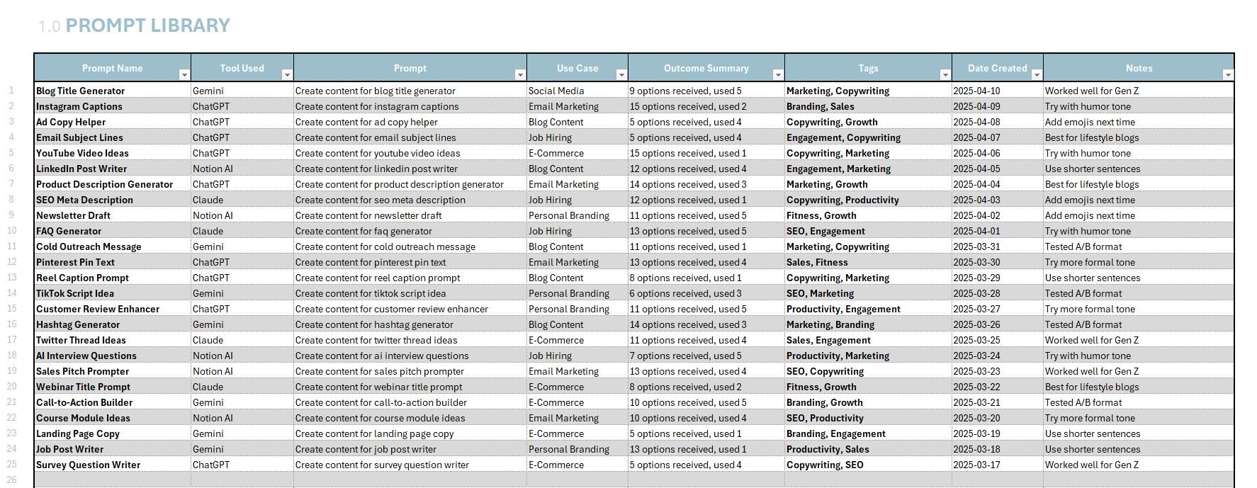 AI Prompt Tracker for Chatgpt, Midjourney, and Other Tools - Etsy