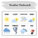 Printable Flash Cards for Kids - Weather, Shapes, Emotions & Animal ...