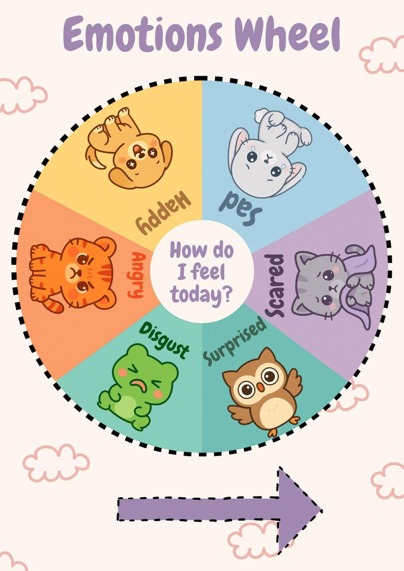 Kawaii Emotions Cards an Emotions Wheel for Kids - Etsy