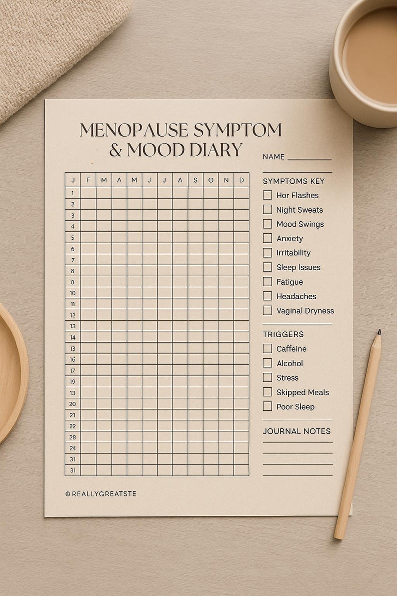 Menopause Symptom & Mood Tracker | Printable Health Log for Women ...